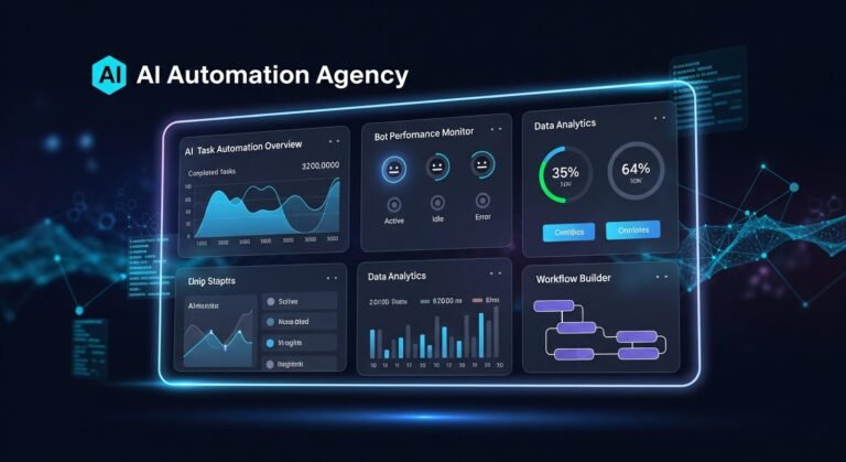 AI Automation Agency for Enterprises | Intelligent Business Automation